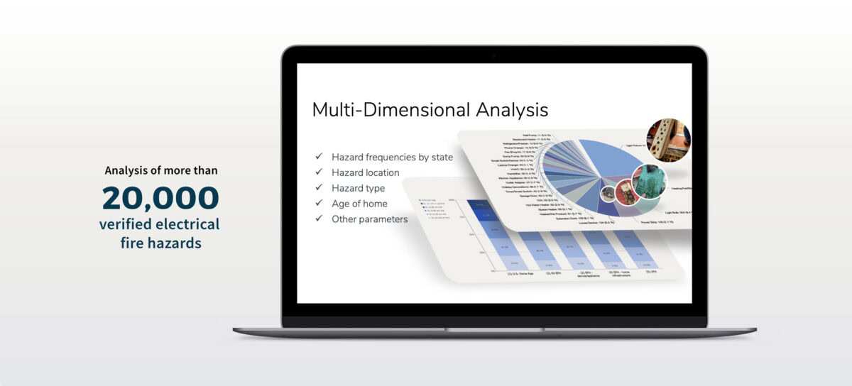How AI-Driven Ting Insights is Transforming Grid Intelligence